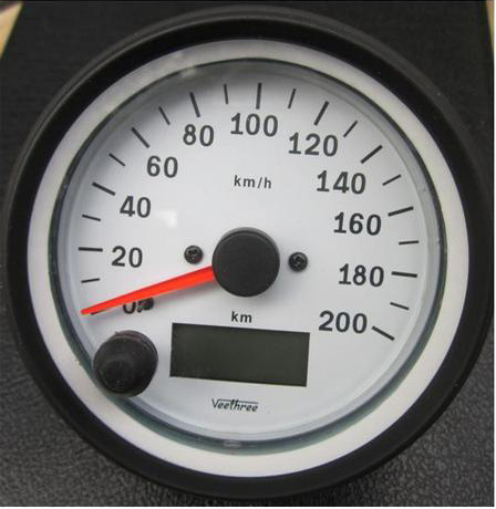Speedometers